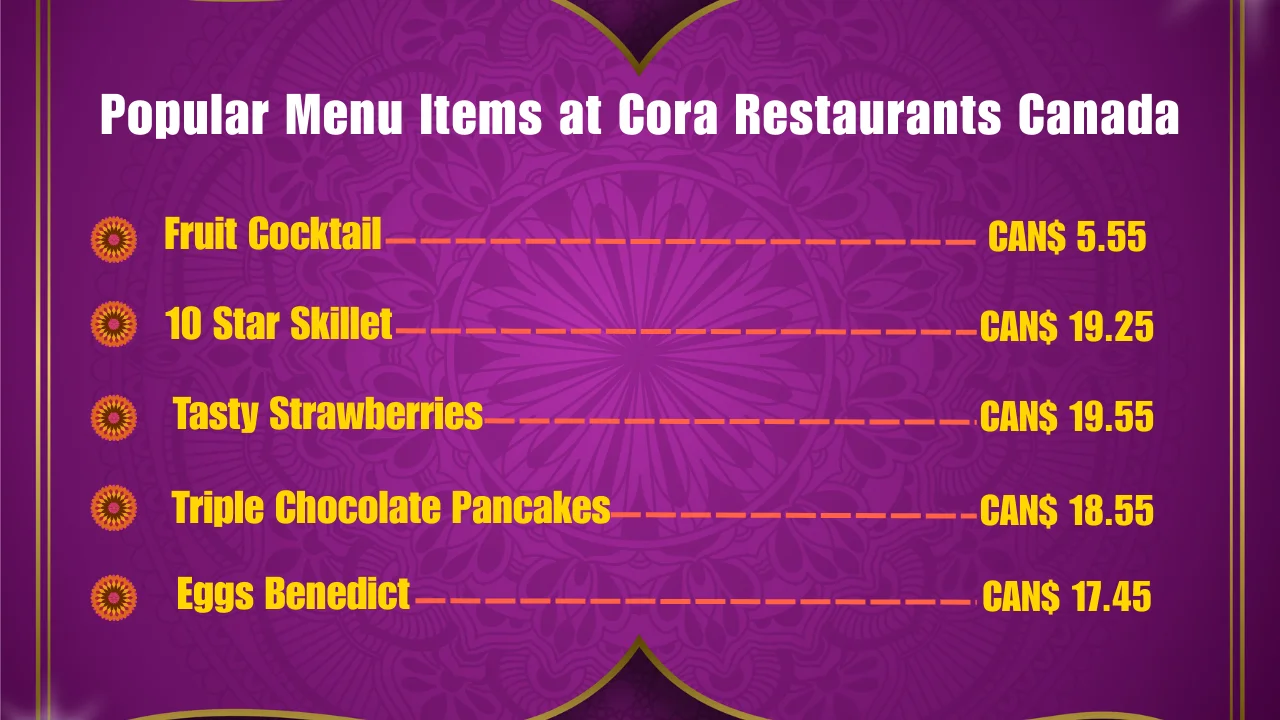 Cora Restaurant Menu Prices in Canada 2026