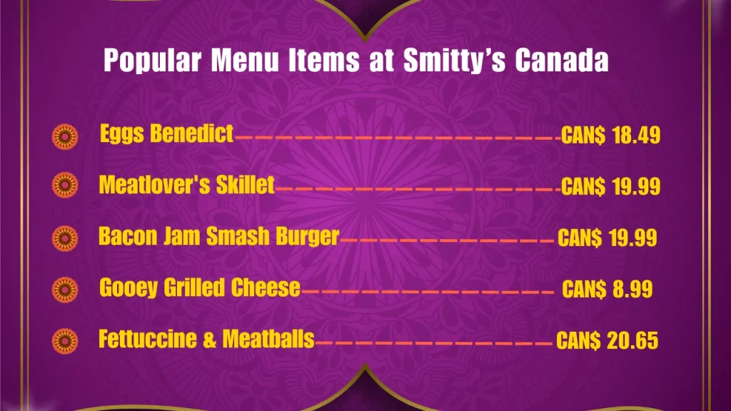 Smitty’s Menu Prices In Canada 2025