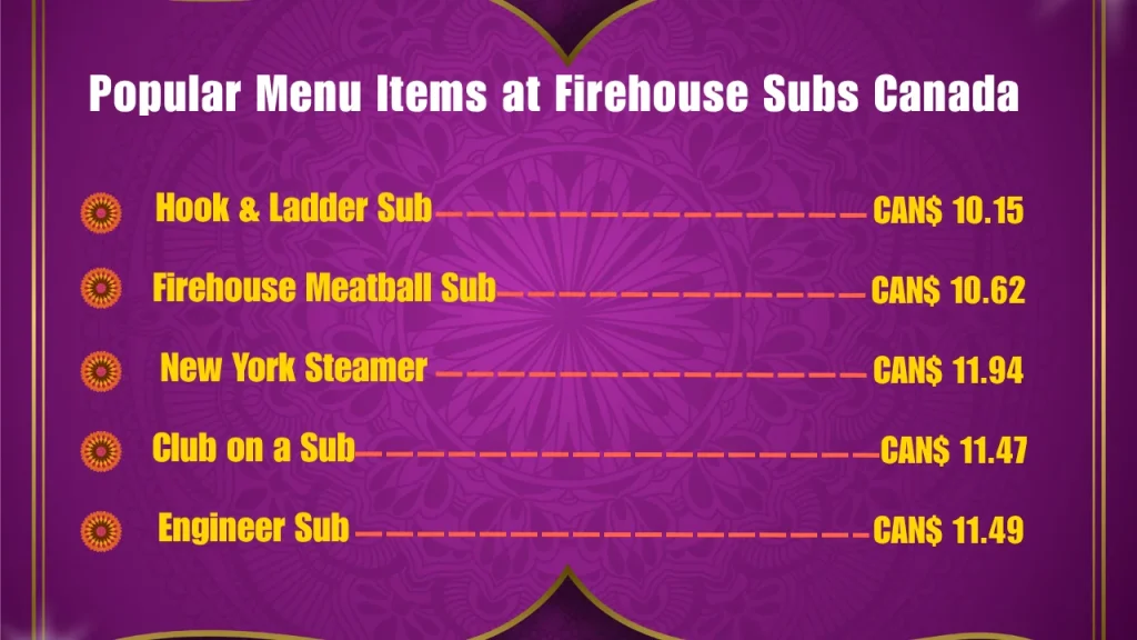 Firehouse Subs Menu Prices In Canada 2025